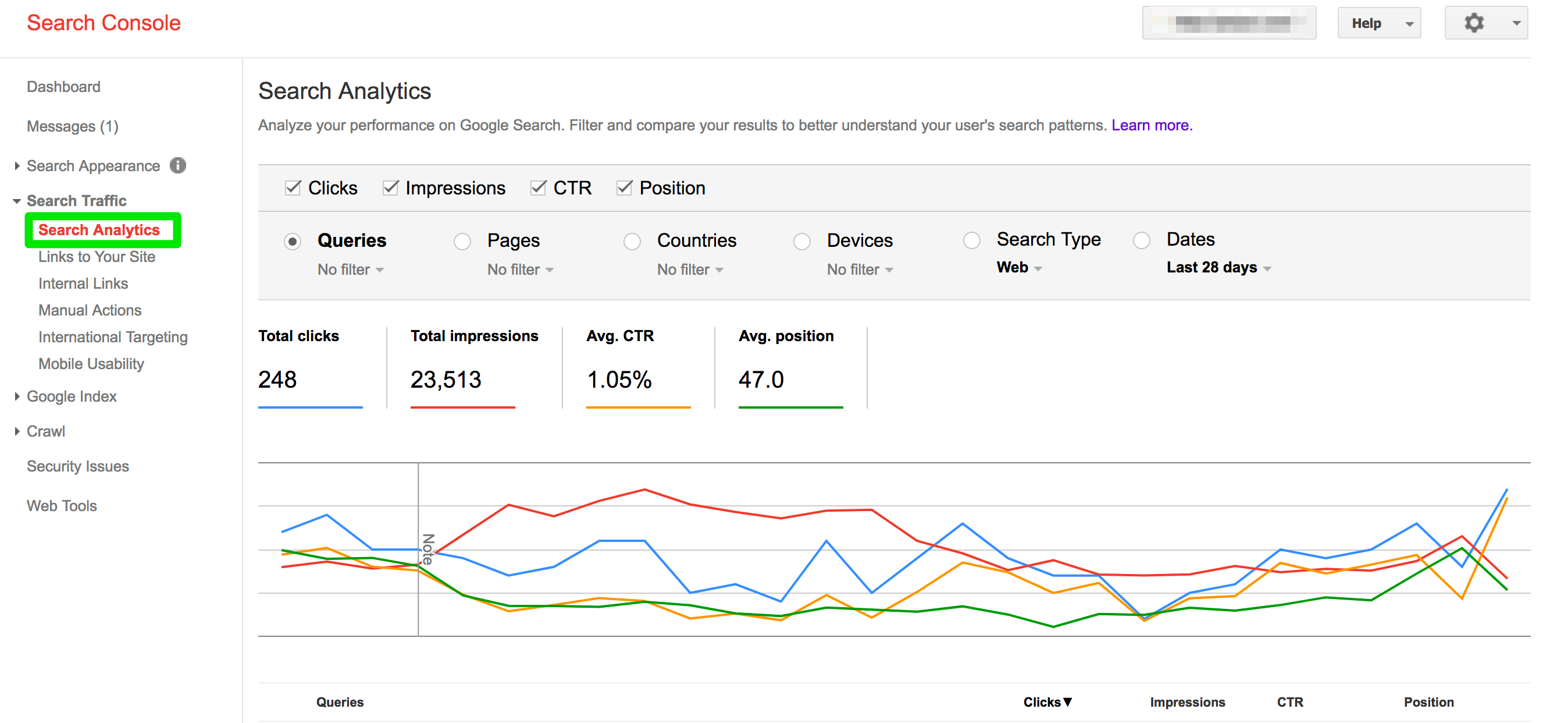 How To Submit Your Website s Sitemap To Google Search Console FlipWeb